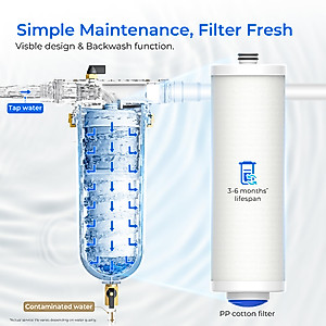 Waterdrop Mega Spin Down Sediment Filter, Reusable Whole House Water Filter System, Backwash Sediment Water Filter Double System 100 Micron+5 Micron PP Filter, BPA Free, 1" MNPT + 3/4" FNPT