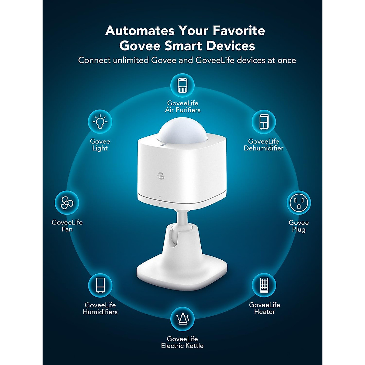 GoveeLife Motion Sensor, Group Control Unlimited Devices, Wireless Mini Contact Sensor for Smart Home Automation, Battery Powered, Supports Most GoveeHome Smart Products