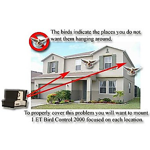 DNR Tech. ET Bird Control 2000 (Electronic Bird Repeller)