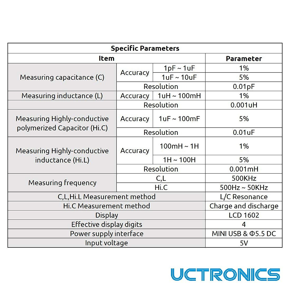 UCTRONICS High Precision Handheld LC Inductor Capacitor Tester, Inductive Capacitance Meter Kit, 1pF-100mF, 1uH-100H