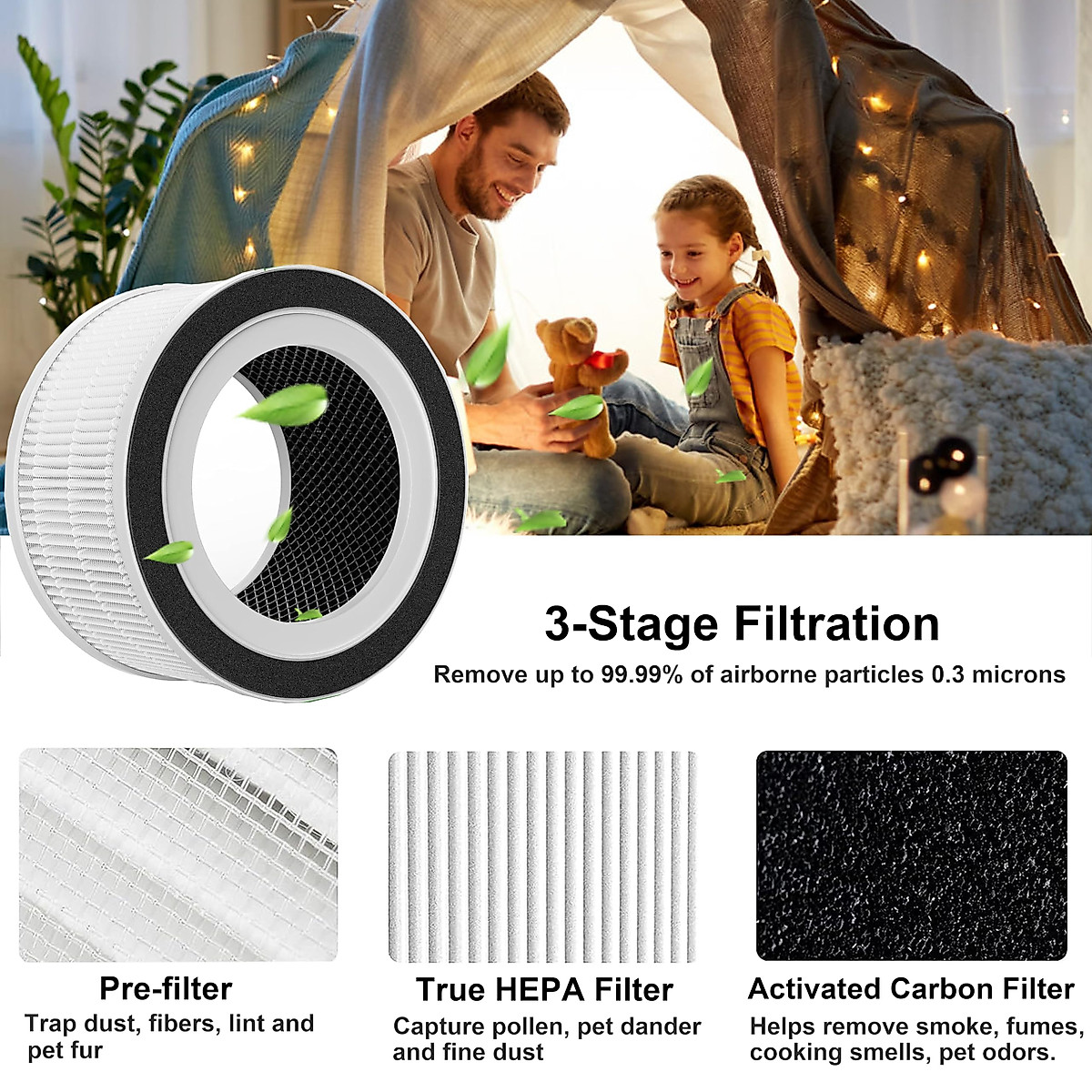 2-Pack H13 True HEPA Replacement Filter, Compatible with Afloia Fillo, Afloia Halo, Mooka Allo and Honati Air Purifier, 3-in-1 Pre-filter, True HEPA and Activated Carbon Filtration