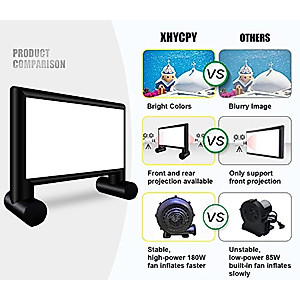 XHYCPY Inflatable Projector Screen 15ft Inflatable Movie Screen Outdoor with Air Blower and Storage Bag, Easy Set up, Front and Rear Projection for Outdoor Movie Night Backyard Pool Fun