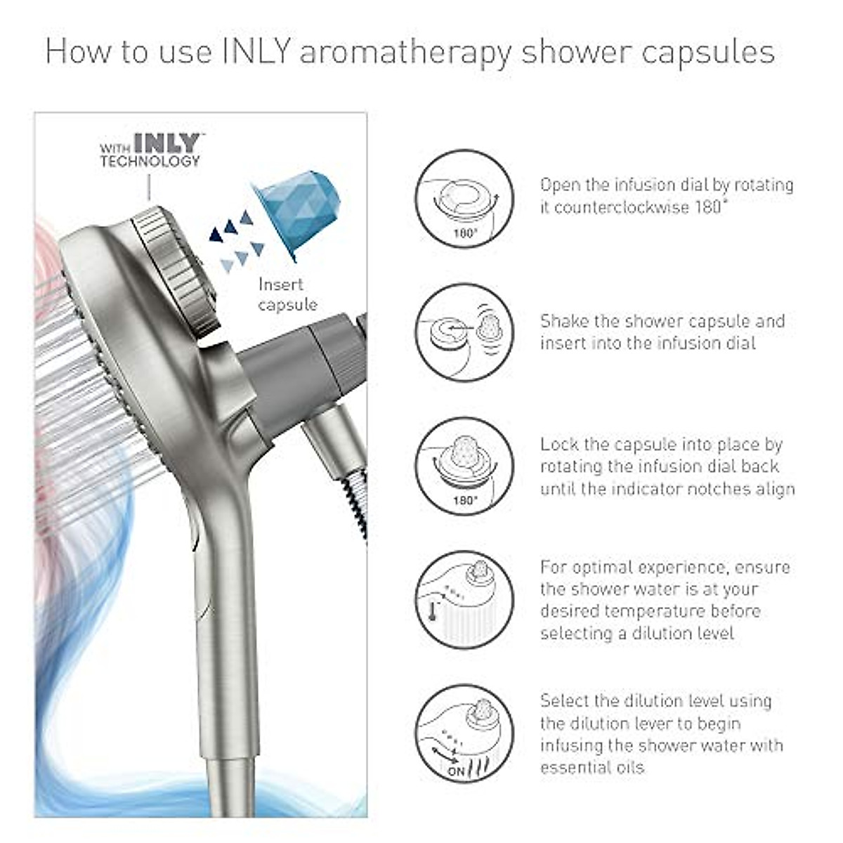 Moen INC20802 INLY Aromatherapy Shower Capsule 5-Pack, Tropical Day