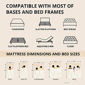 EGOHOME 14 Inch Full Memory Foam Mattress for Back Pain, Cooling Gel Mattress Bed in a Box, Made in USA, CertiPUR-US Certified, Therapeutic Medium Double Mattress, 54x75x14 Black