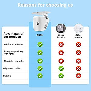 Child Magnetic Cabinet Locks (10 Locks and 2 Keys) -Baby Proofing Cabinet Latch Locks with Lighting Function, Fit Most Cabinets and Drawers