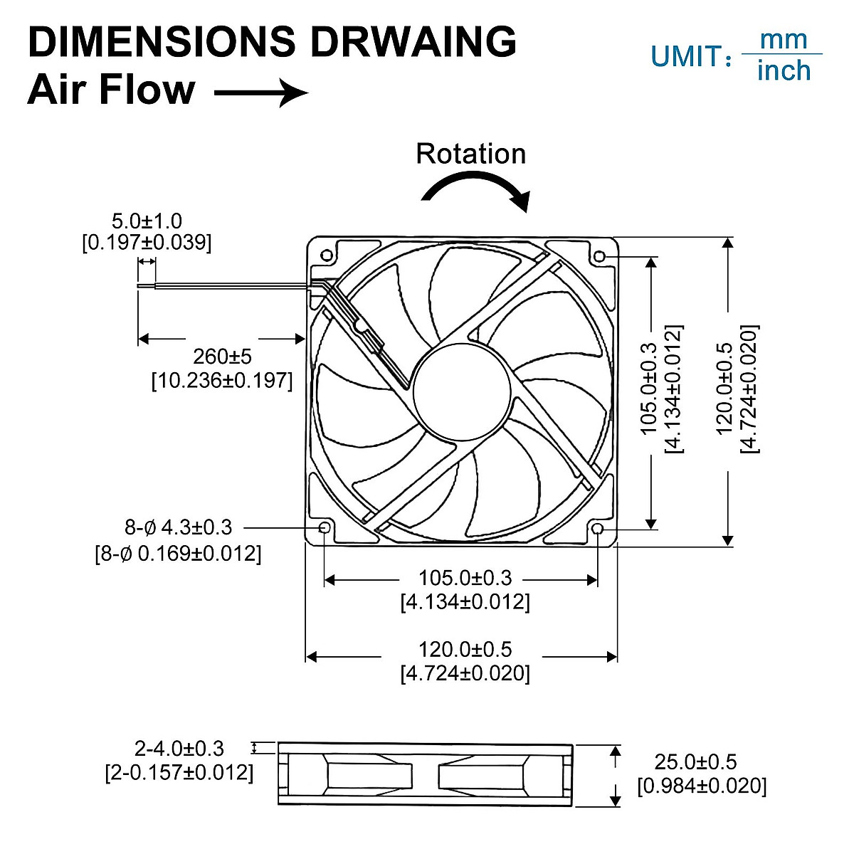 2PCS Blower Cooling Fan 120x25mm 110V 220V AC Powered Cooling Fan Dual-Ball Bearings 3 to 12V Speed Controller Fan for Receiver DVR Compatible with PlayStation Xbox Component