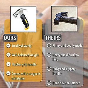 Mr. Pen- Hammer, 8oz, Small Hammer, Camping Hammer, Claw Hammer, Stubby Hammer, Tack Hammer, Hammers Tools, Small Hammer for Women, Nail Hammer, Magnetic Hammer, Handy Hammer, Teal Hammer, Kids Hammer