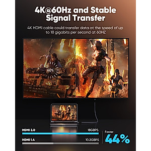 Highwings 4K Short HDMI Cable 18Gbps, 1.5FT 2.0 4K@60Hz HDMI Braided Cord-Supports (4K 60Hz HDR,Video 4K 2160p 1080p 3D HDCP 2.2 ARC-Compatible with Ethernet PS4/3 4K Monitor Projector ect