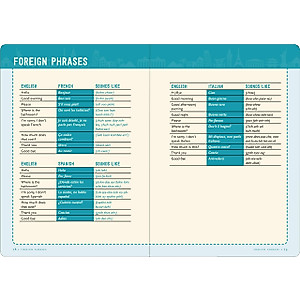 Travel Planner Checklist