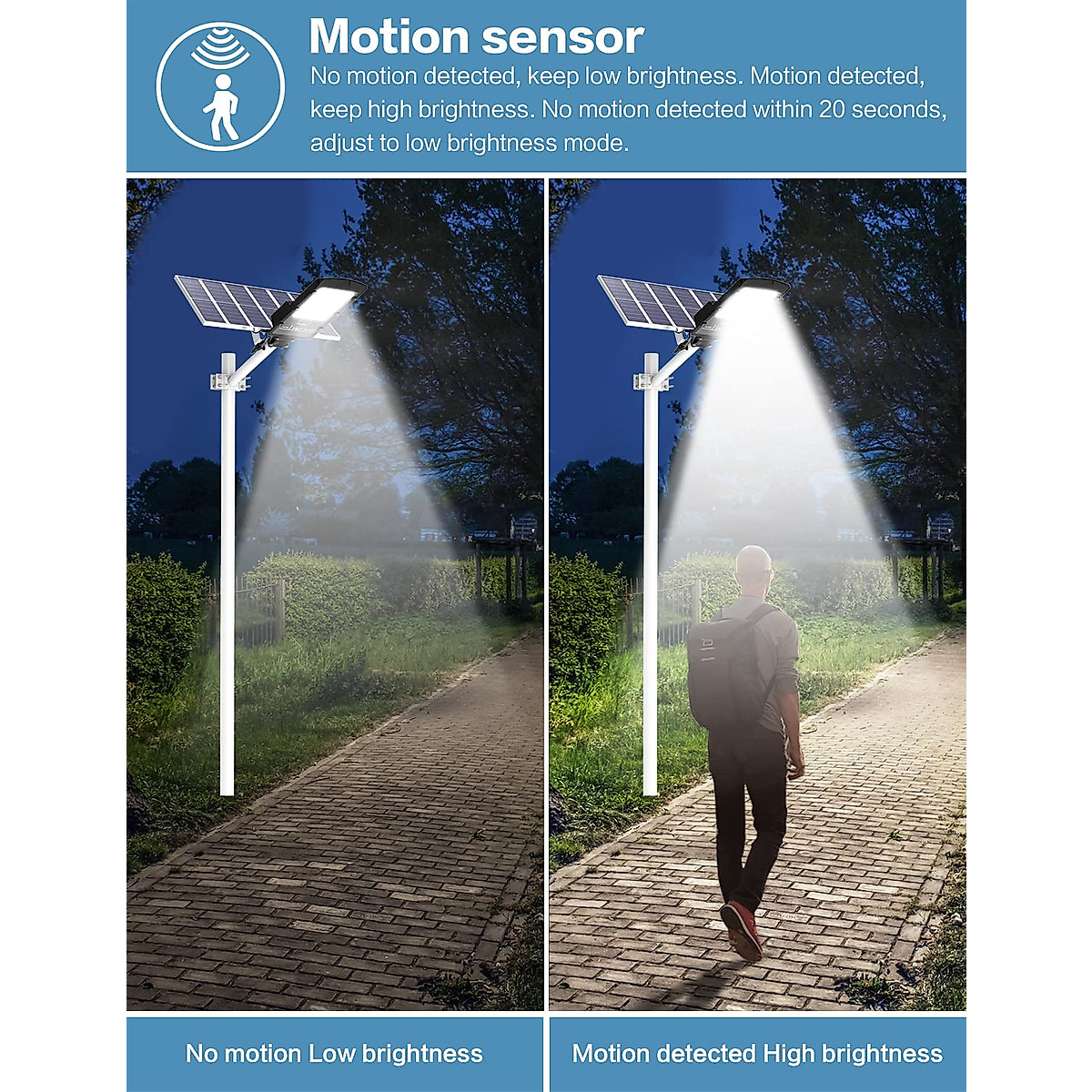 HYPERAZA 600W Solar Street Lights Outdoor, Motion Sensor Dusk to Dawn Solar Outdoor Lights with Remote Control, 6500K Daylight White Security Led Flood Light for Yard, Garden, Street