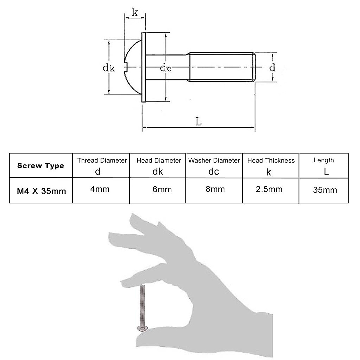 Metric M4 Knobs Screws for Chinese Konbs Pulls Handles, Washer Head Bolts Phillips Drive PWM Machine Screws for Metric M4 Holes Cabinet Door Knob Pull Handle (M4 x 35mm, 50 Pcs)