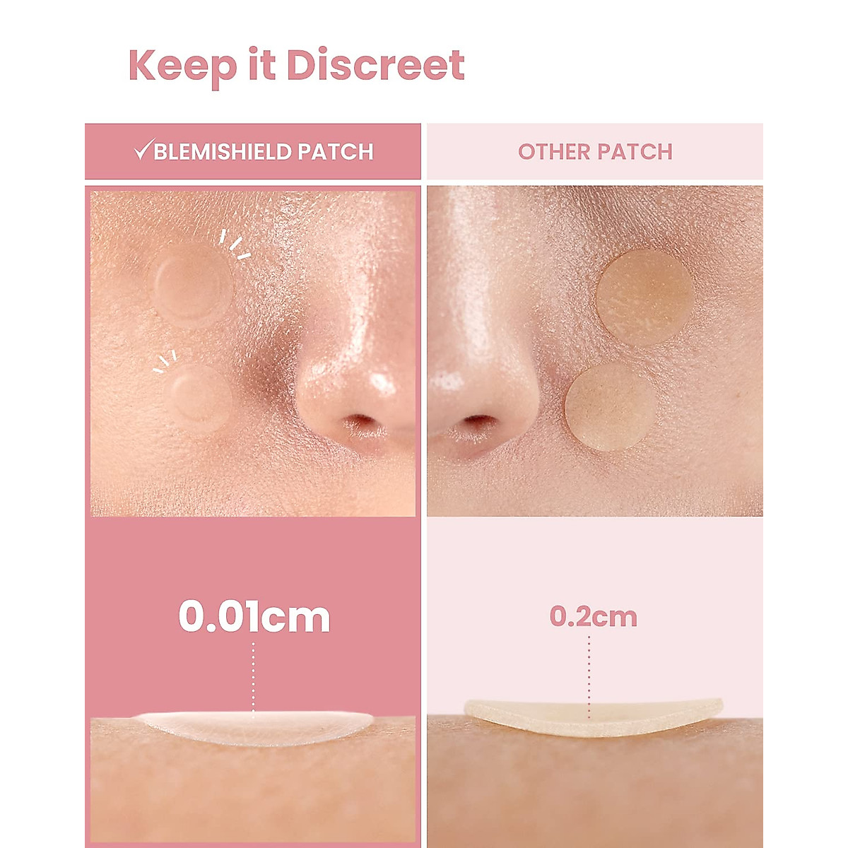 GLAM UP Hydrocolloid Blemish Pimple Zit Patches - Invisible Ultra Thin Spot Cover Stickers for Face and Skin, Strong Water-proof and Adhesive Overnight, Vegan-friendly (72 Count / 2 Sizes)