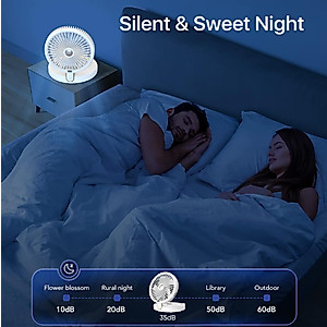 Jassco Air Circulator Fan, Table Fan, Portable Oscillating Desktop Fan, Wall-Mounted Fan, 6 Speeds, Personal Cooling Fan with LED Night Light for Home, Dorm, Workout,White