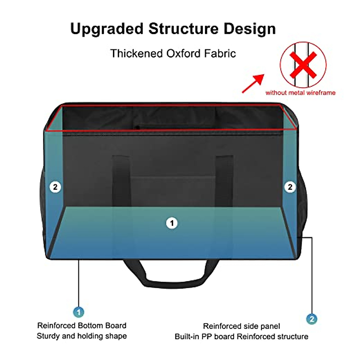Steranka Extra Large Utility Tote Bag,Large Tote Bag Reusable Grocery Bags Collapsible Tote for Groceries,Storage,Picnic,Beach,Black