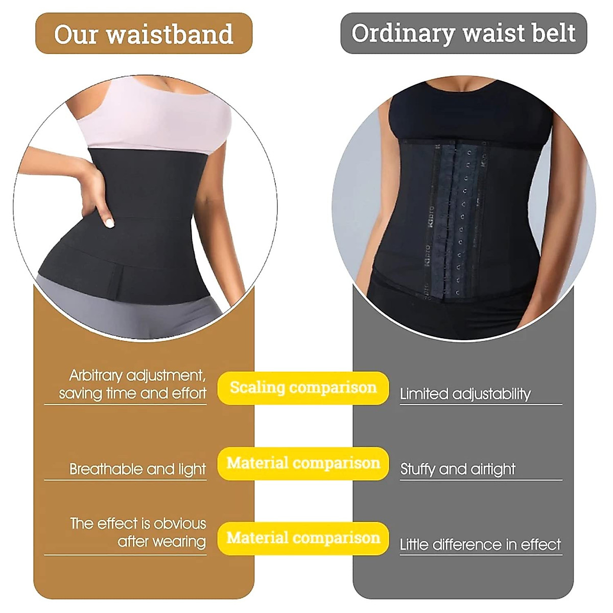 Lancsdom Snatch Me Up Bandage Wrap Adjustable Belly Waist Wrap for Women Waist Trainer Waist Trimmer waist wrap Belly Body Shaper Compression Wrap(4 meters) Black