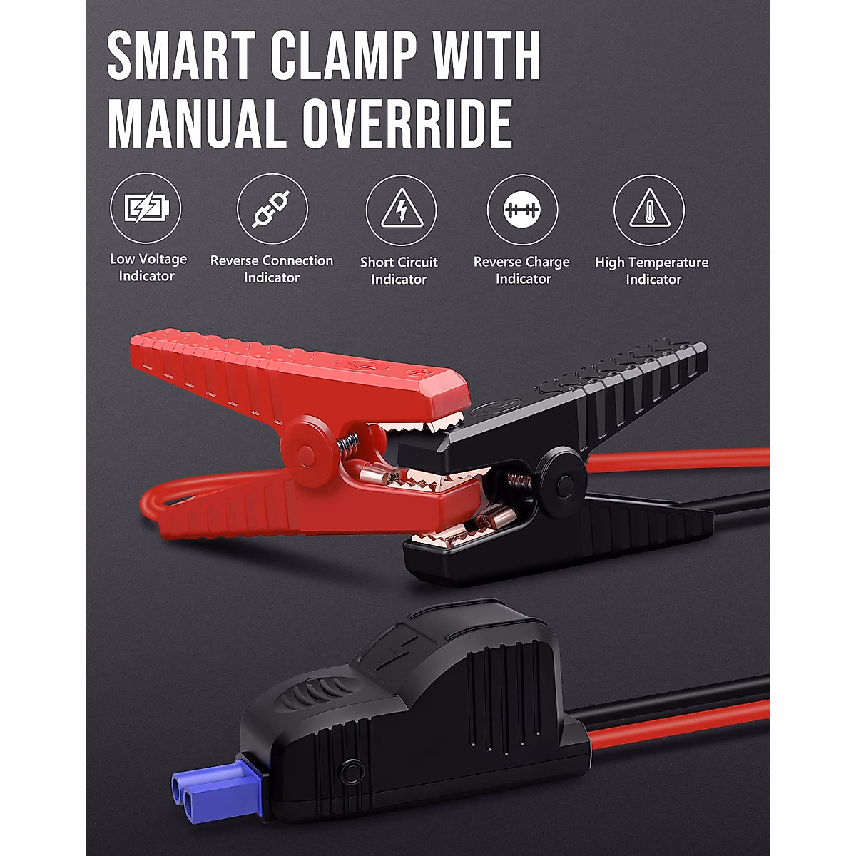 ZUKAKA Car Jump Starter 1500A Peak 15800mAh Battery Starter Up to 7L Gas and 5.5L Diesel Engine 12V Auto Jump Starter Box Power Bank with USB and Type C Port Jump Box with LED Light