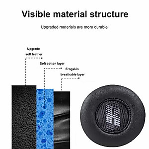 Aiivioll Replacement Ear Pads Compatible with Live 400BT Wireless Over-Ear Headphones Ear Pads Headset Ear Pads Protein PU Leather Ear Pads Repair Parts(Black)