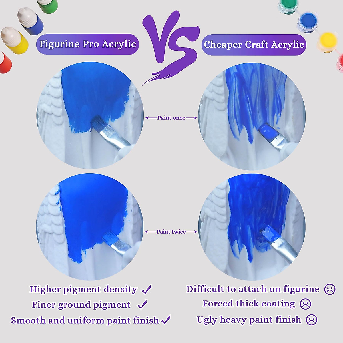 DecorSmart Figurine Arts and Craft Kits for Adults, 3D DIY Kits Hobbies for Adults Women Paint by Numbers Kit for Adults Gifts for Artist (Peacock)