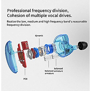 KZ ZS10 Wired Earphones in-Ear Headphones, 5 Hybrid Drivers KZ Earbuds HiFi Stereo Headset Noise Isolating Earphone (no Mic, red)
