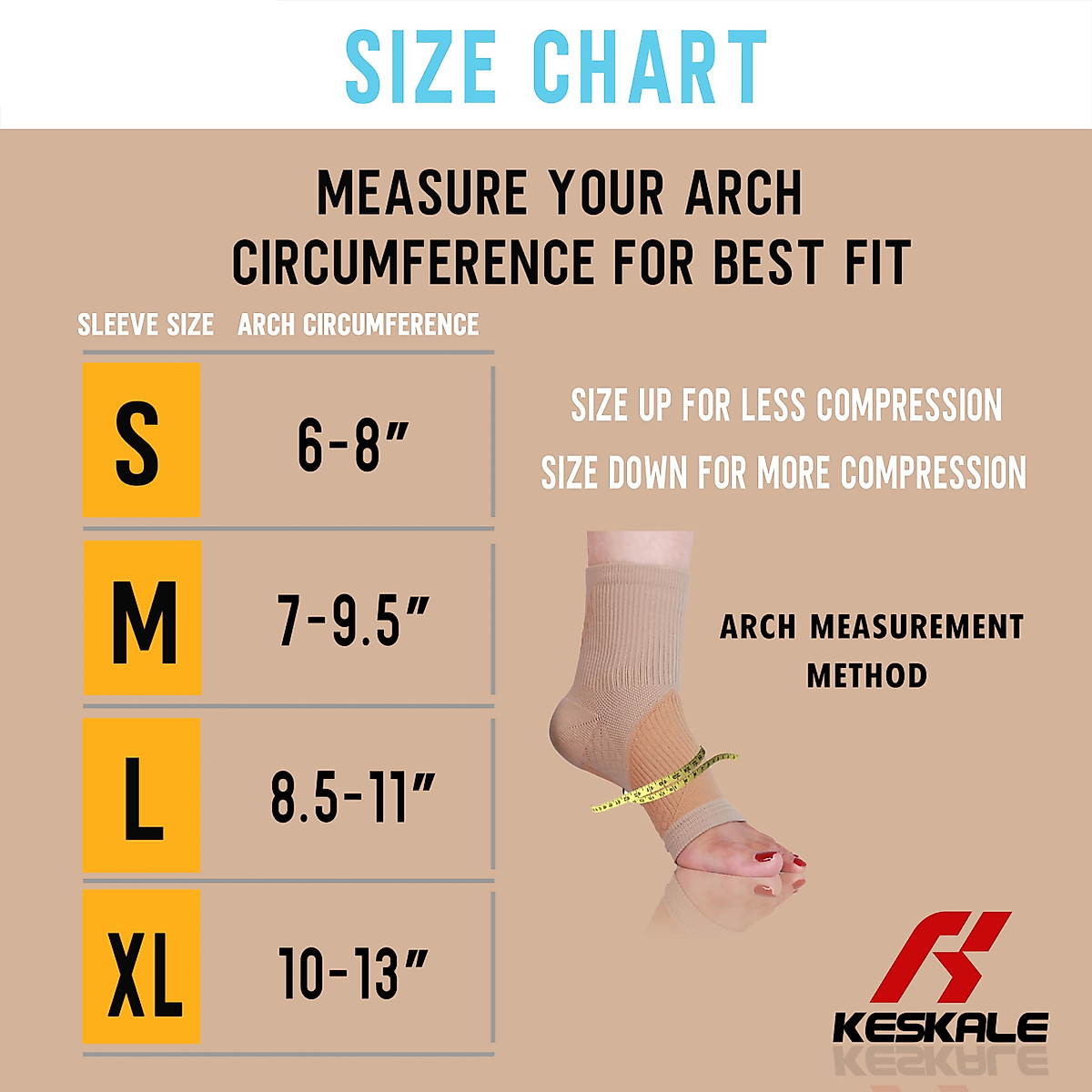 Keskale 3 Pairs Ankle Compression Sleeves for Women & Men - Ankle Foot Brace for Injury Recovery, Open toe Neuropathy Socks, Toeless Ankle Compression Socks for Plantar Fasciitis (Beige, M)