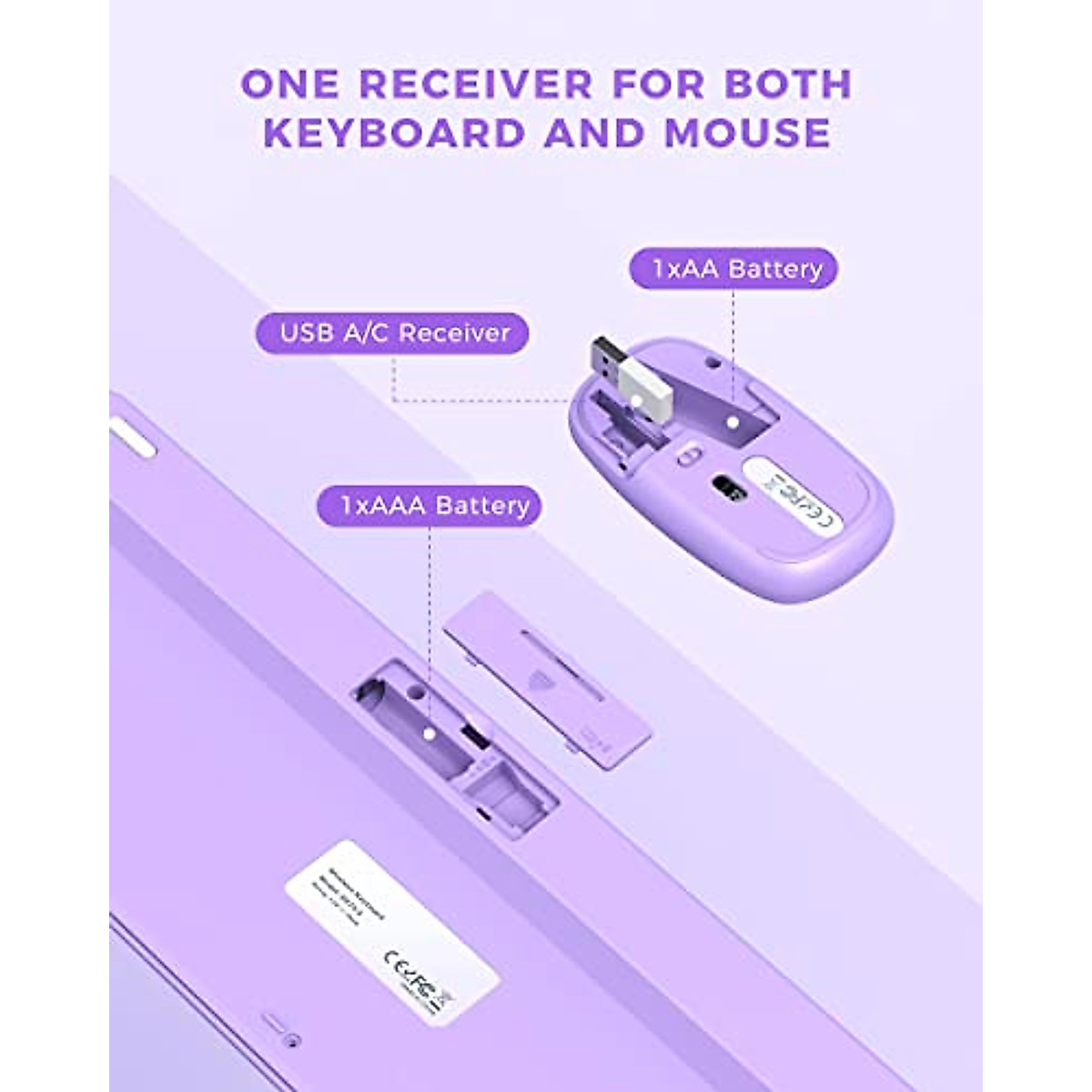 PEIOUS Purple Wireless Keyboard & Mouse | Mac/PC & Type-C