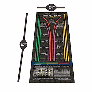 Mad Owl Fitness Top Notch Guru Tutor Mat- Unique Workout Mat With Visual Directions & Postures- Training Mat- Yoga Mat- Fitness Mat- Cross Fitness Mat