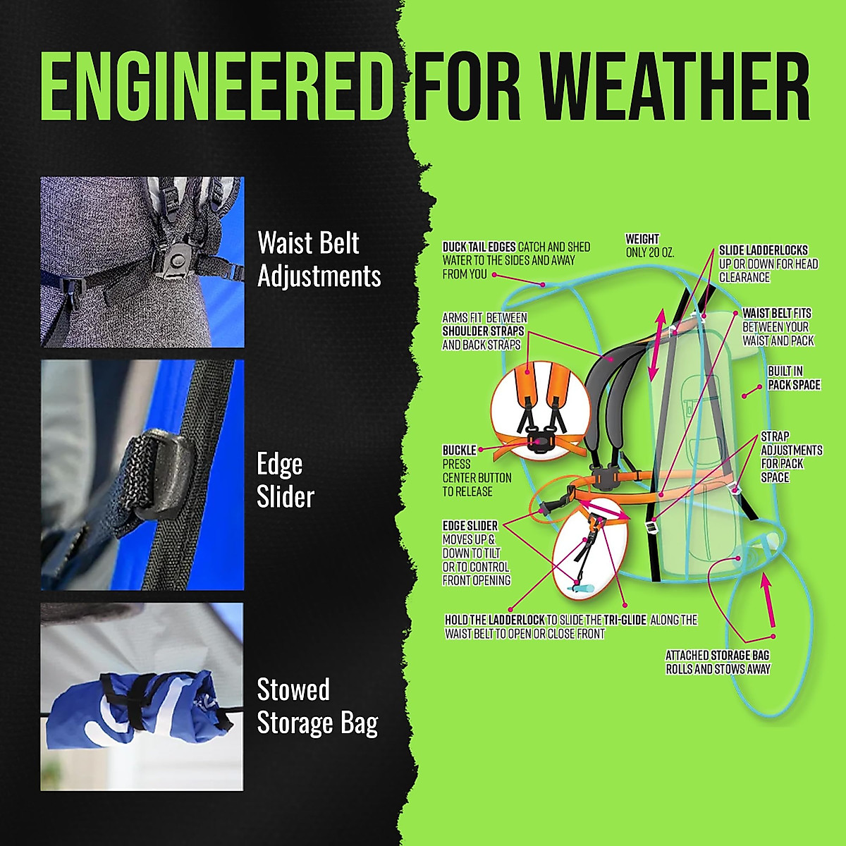 GOSHELTER - Wearable Umbrella Hands Free Umbrella for Adults, Umbrella Backpack Wearable Shade Backpack Canopy, Wearable Canopy - Made in USA - Blue