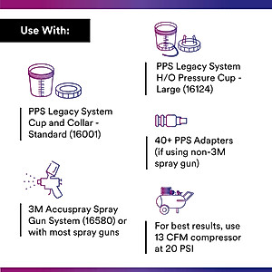 3M PPS (Original Series) Paint Spray Gun Cup Lids and Liners Kit, 16000, Standard, 22 oz, 200-micron Filter, Use w/ Paint Gun for Cars, Furniture, Home, 50 Disposable Lids and Liners, 20 Sealing Plugs, Factory