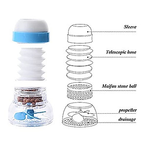 Kitchen Water Filter, Faucet Sprayer, 360 Rotating Faucet Water Filter, Splash Shower Tap Water Spray Water Saver, Telescopic Water-Saving Nozzle with Filter Faucet Fits Standard Faucets (Pink)