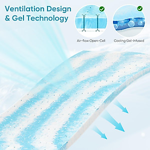 BedsPick 2 Inch Queen Memory Foam Mattress Topper, Gel Infused Ventilated Soft Foam Mattress Pad Queen Bed Toppers for Back Pain, CertiPUR-US Certified