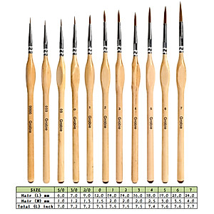 Grabie Paint Brush Set, Miniature Detail, 11 Pcs, Nylon Hair, Paint Brushes for Oil, Acrylic, Watercolor and Gouache, Detail Paint Brush With Natural Wood Handle, Great for Beginners and Professionals