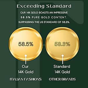 14K or 10K REAL Solid Yellow or White or Rose/Pink Gold 0.5MM,0.6MM,0.7MM,0.8MM,0.9MM,1.1MM,1.2MM Italian Diamond Cut Box Link Chain Necklace MADE IN ITALY, Gold, No Gemstone