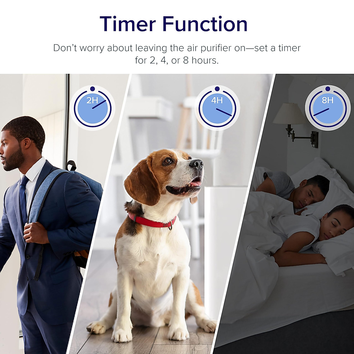 LEVOIT Air Purifiers for Home Large Room, H13 True HEPA Filter Cleaner with Washable Filter for Allergies, Smoke, Dust, Pollen, Quiet Odor Eliminators for Bedroom, Pet Hair Remover, Vital 100, White