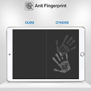 ProCase 2 Pack for 7.9” iPad Mini 1 2 3 Screen Protectors, Tempered Glass Film Guard for iPad Mini 1st, Mini 2nd, Mini 3rd Gen