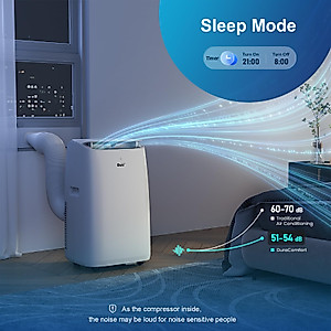 DuraComfort Portable Air Conditioners, 14000 BTU(ASHRAE) /10400 BTU (SACC), Dehumidifier, Cooling Fan, AC for Room,450 Sq.Ft