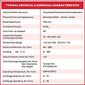 1.5 Cubic Feet of Water Softening Ion Exchange Resin Cation + Resin Loading Funnel