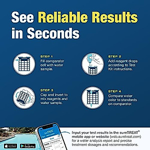 TAYLOR TECHNOLOGIES INC R-0007-A THIOSULFATE #7 N/10 3/4 OZ