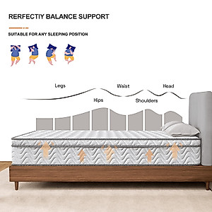 Hotkid,Queen Mattres, 12 Inch Hybrid Queen Mattresses in a Box, Memory Foam and Pocket Springs,Soft and Comfortable Medium Firm Mattress, Pressure Relief,Cool and Breathable
