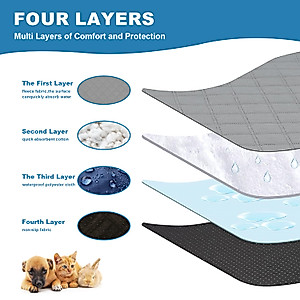 Nisorpa 4 Pack Guinea Pig Cage Liners Super Absorbent Washable Guinea Pig Pee Pads Waterproof Guinea Pig Bedding for Small Animals Rabbit Hamster Rat, 48 x 24 inches