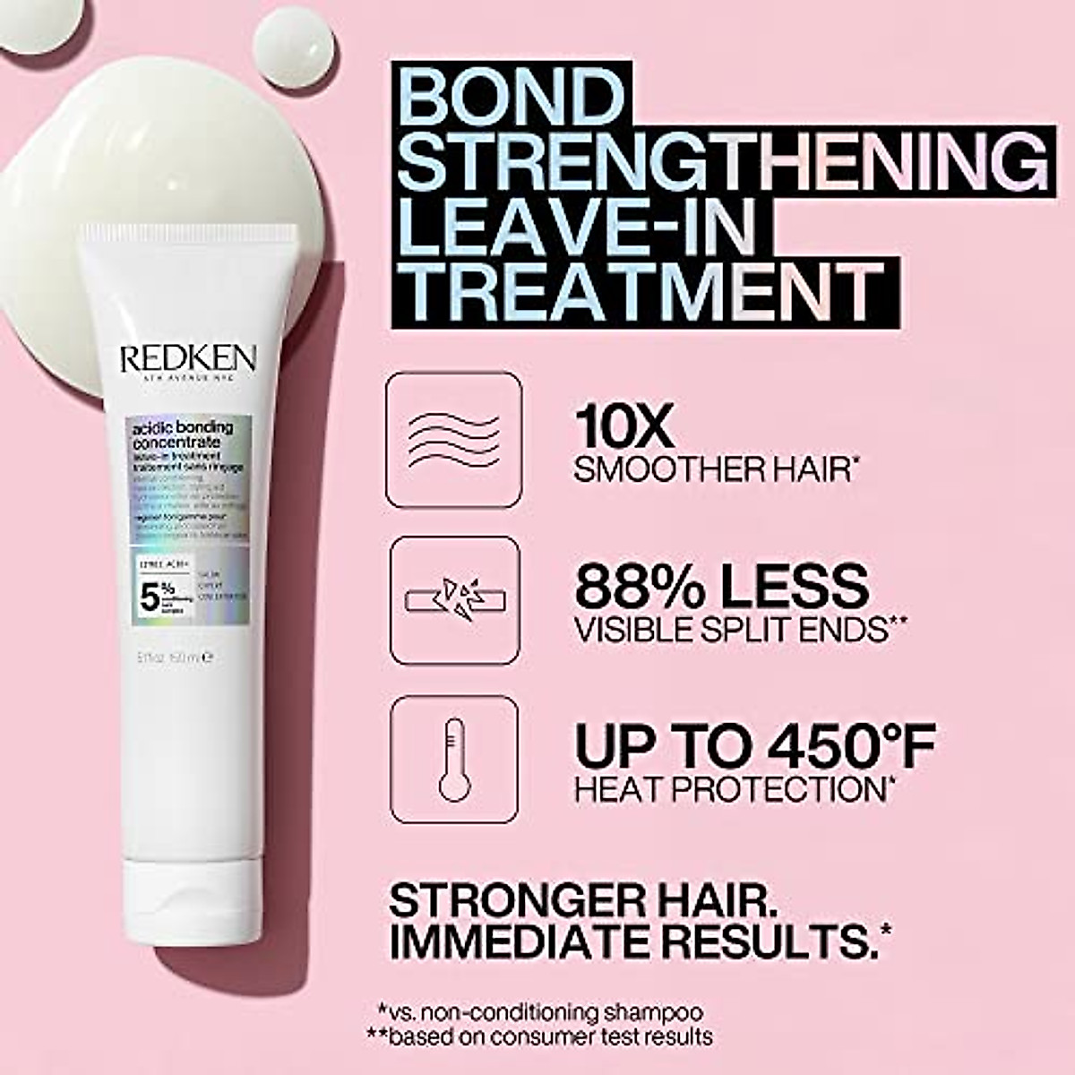 Redken Acidic Bonding Concentrate Leave In Conditioner for Damaged Hair | Hair Repair | For All Hair Types | Leave In Treatment