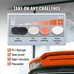 VEVOR Buffer Polisher, 6-Inch Random Orbital Polisher for Car Detailing, 6 Variable Speed 1900-4600RPM Dual Action Polisher Waxer Kit, with Detachable Handle for Car, Boat, Polishing, Waxing