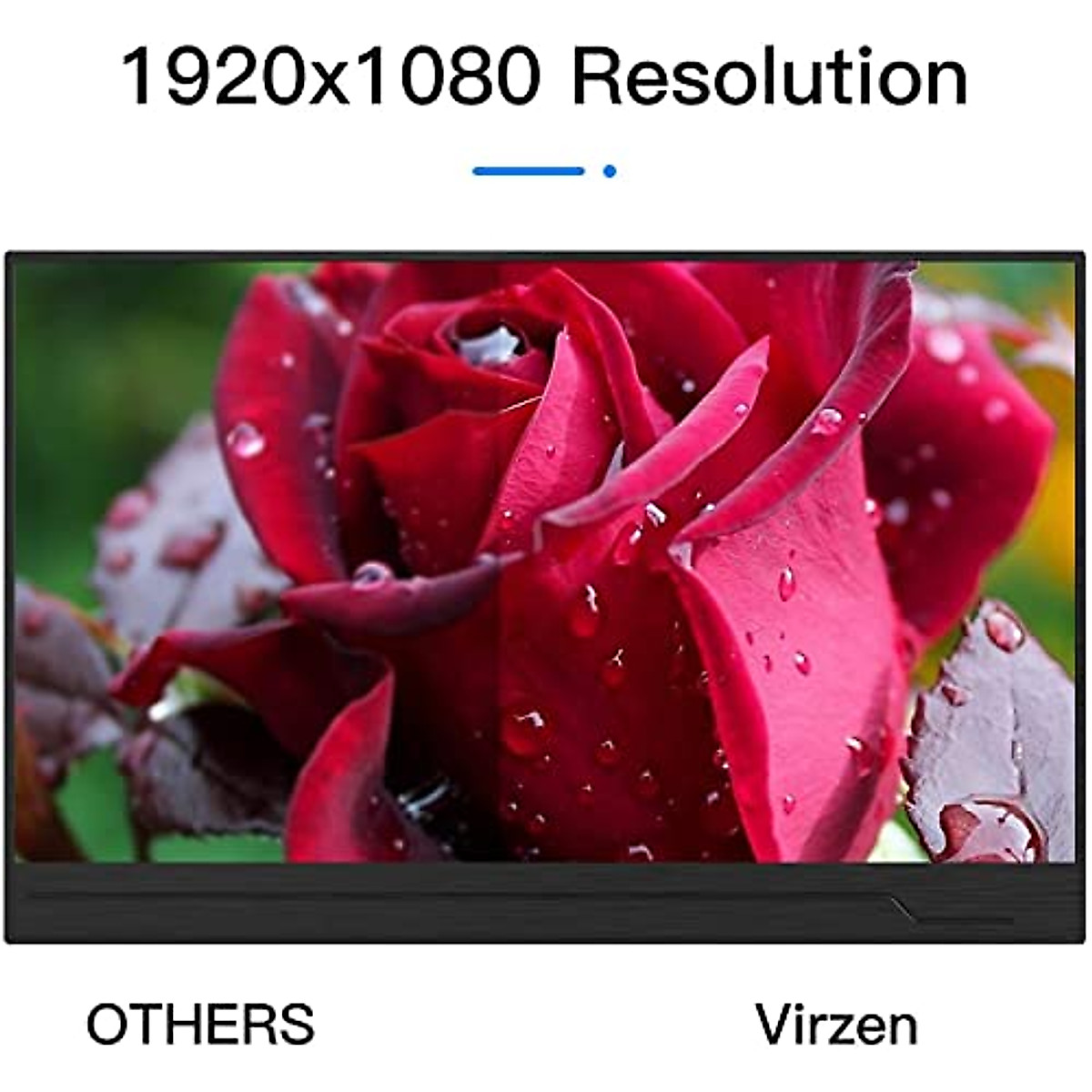 Portable Monitor 1920x1080 Display 15.6-inch Super Thin IPS Gaming Screen USB-C for Laptop Computer Mac Phone HDMI,PS4 Xbox,Nintendo,Raspberry pi, with Leather Case