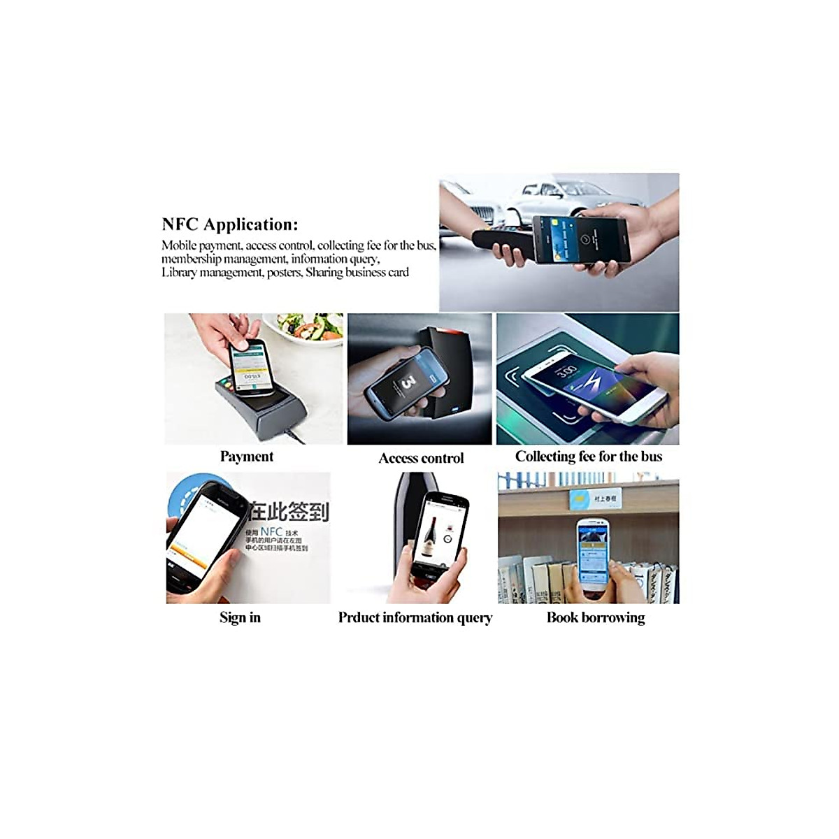 NFC/QR Dual - NFC Tag Sticker with Unique configurable QR Code (50 Pieces)