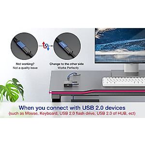 USB C Extension Cable 2.62FT, USB4 Extension Cable for Thunderbolt 4/3 Support PD 100W, 40Gbps, 8K@60Hz or Dual 4K Video Display, Compatible with Docks and All USB C Devices, MacBook, eGpu, Hub