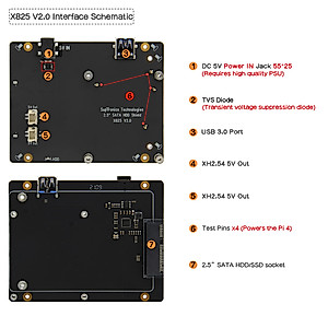 Geekworm X825 V2.0 2.5 inch SATA HDD/SSD Board + X735 Power Management Board + Metal Case with Power Switch and Cooling Fan + DC 12V 5A PSU Kit for Raspberry Pi 4 (Not Include Raspberry Pi 4)