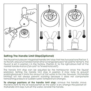 RP50587 Cartridge Valve Replacement for Delta Faucet Single Handle Kitchen and Lavatory Shower Faucets 36mm with Allen Wrench