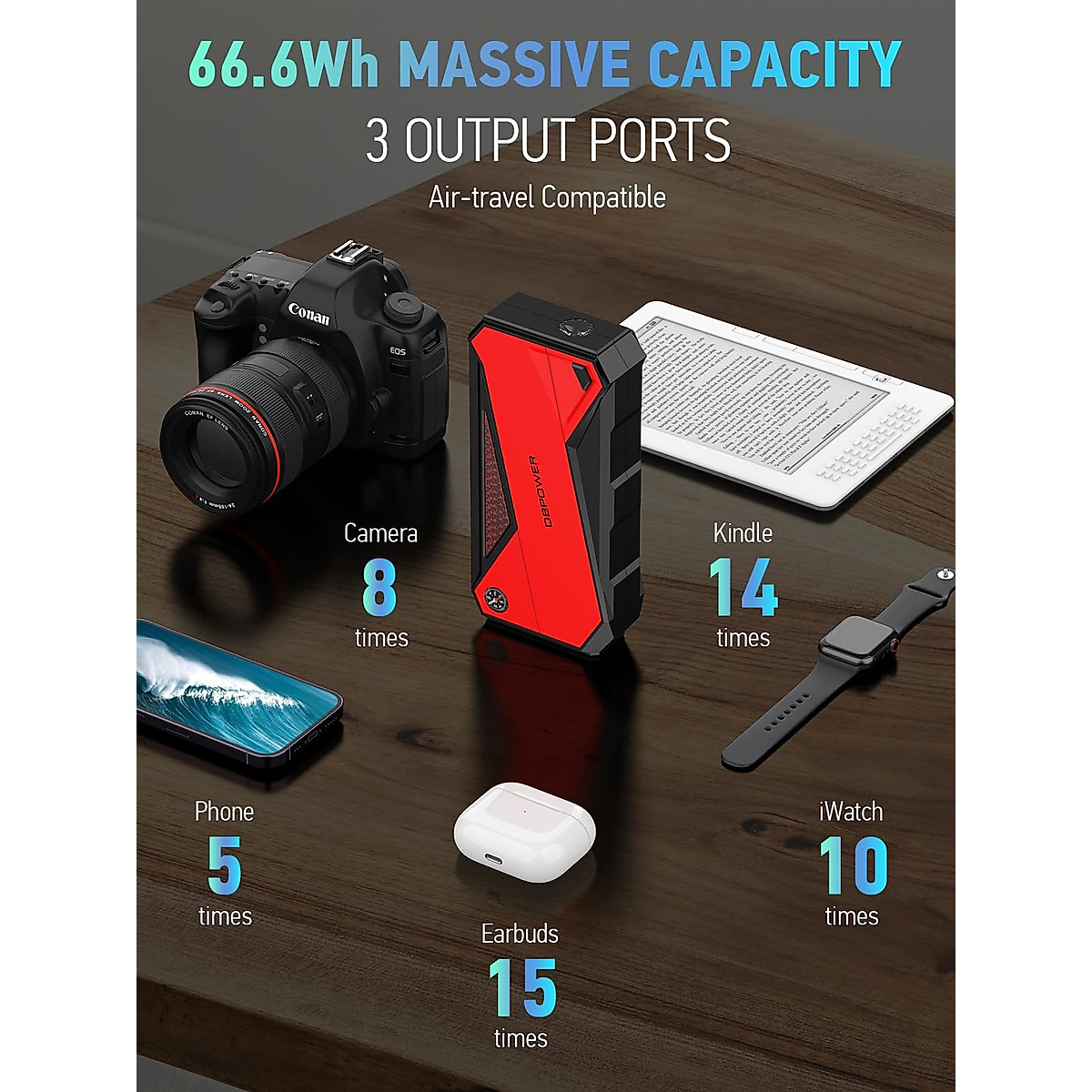 DBPOWER Peak 2000A 18000mAh Portable Car Jump Starter (up to 7.2L Gas, 5.5L Diesel Engine) Battery Booster with Smart Charging Port, Compass, LCD Screen and LED Light (Black/Red)