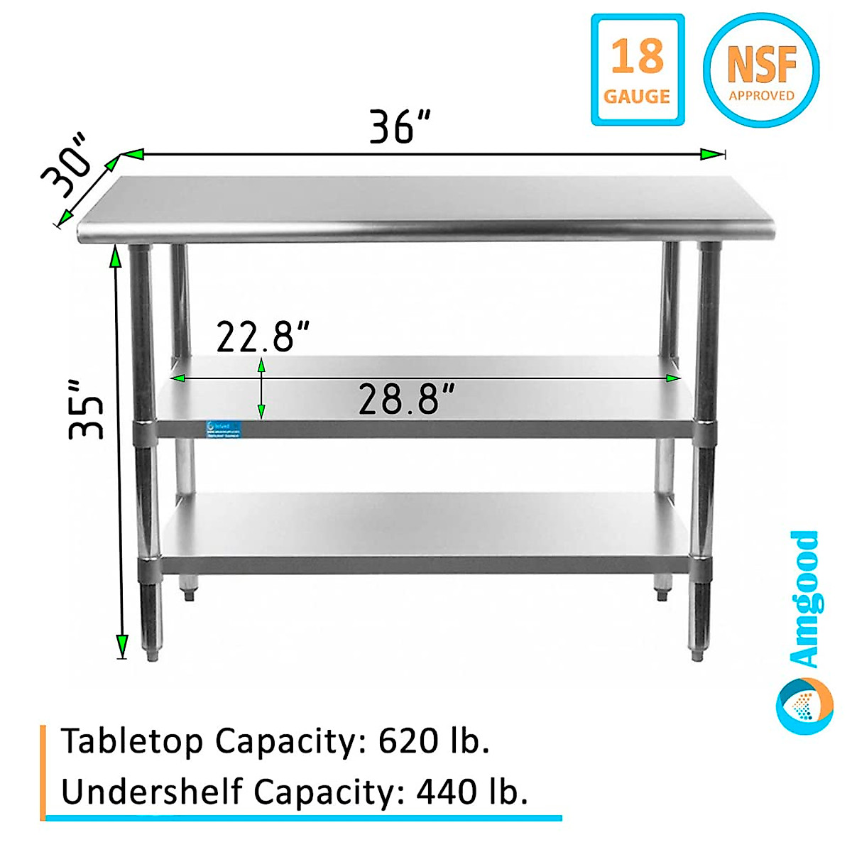 36" Long X 30" Deep Stainless Steel Work Table with 2 Shelves | Metal Food Prep Station | Commercial & Residential NSF Utility Table