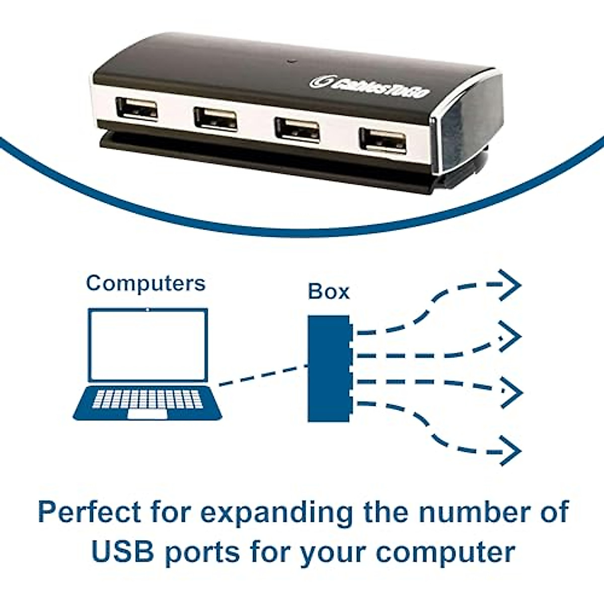 C2G 4 Port USB Hub, Plug and Play USB Hub, 2.0 Aluminium USB Hub for Desktop or USB Hub for Laptop, Silver, C2G 29508