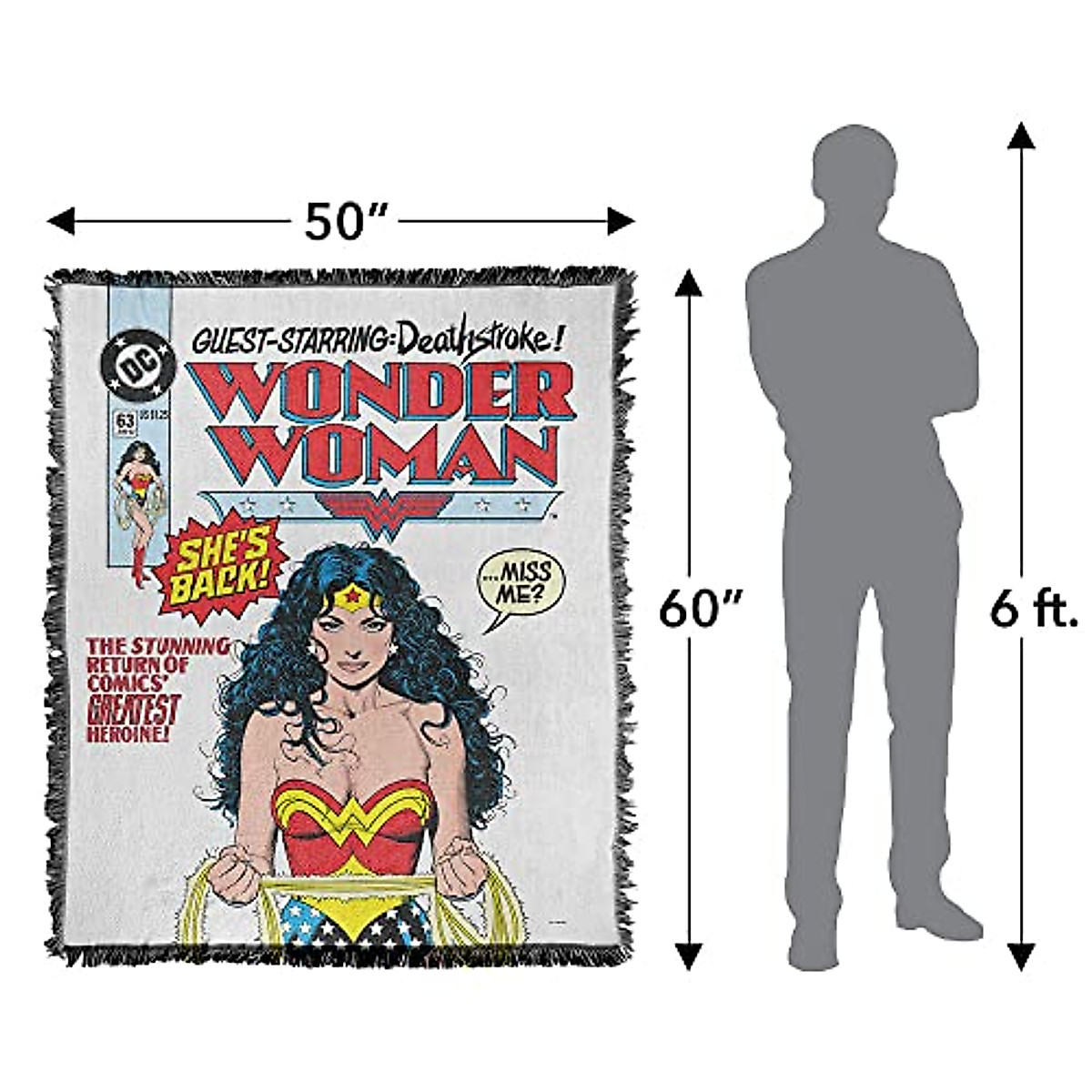 LOGOVISION Wonder Woman Blanket, 50"x60" Comic Cover Woven Tapestry Cotton Blend Fringed Throw